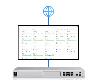 UniFi - How It Works - Ubiquiti