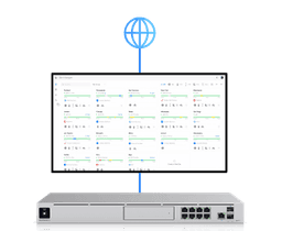 UniFi - How It Works - Ubiquiti