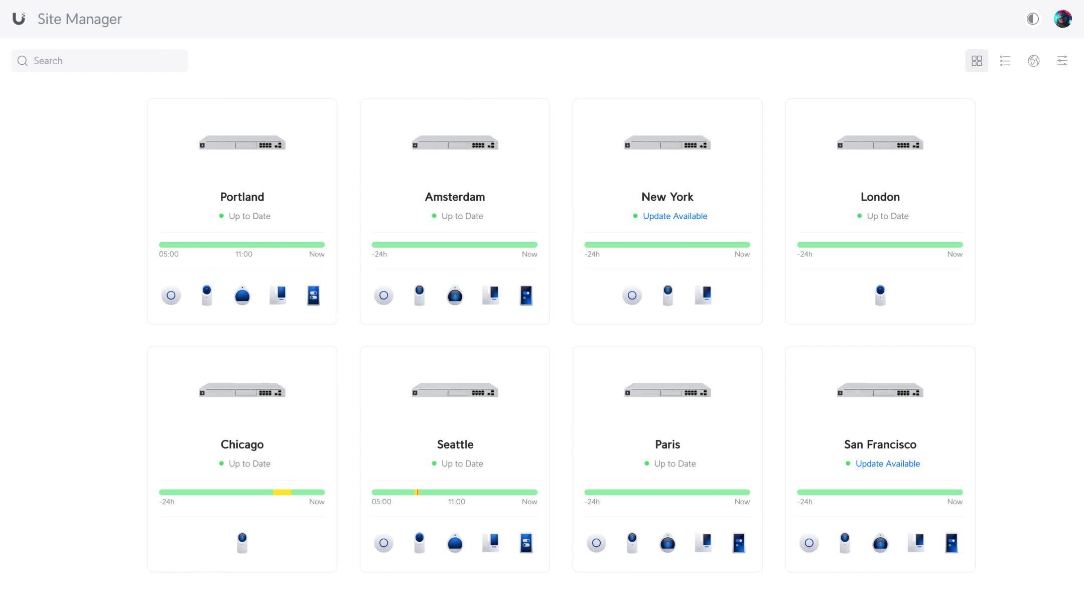 UniFi Cloud Gateways - Ubiquiti