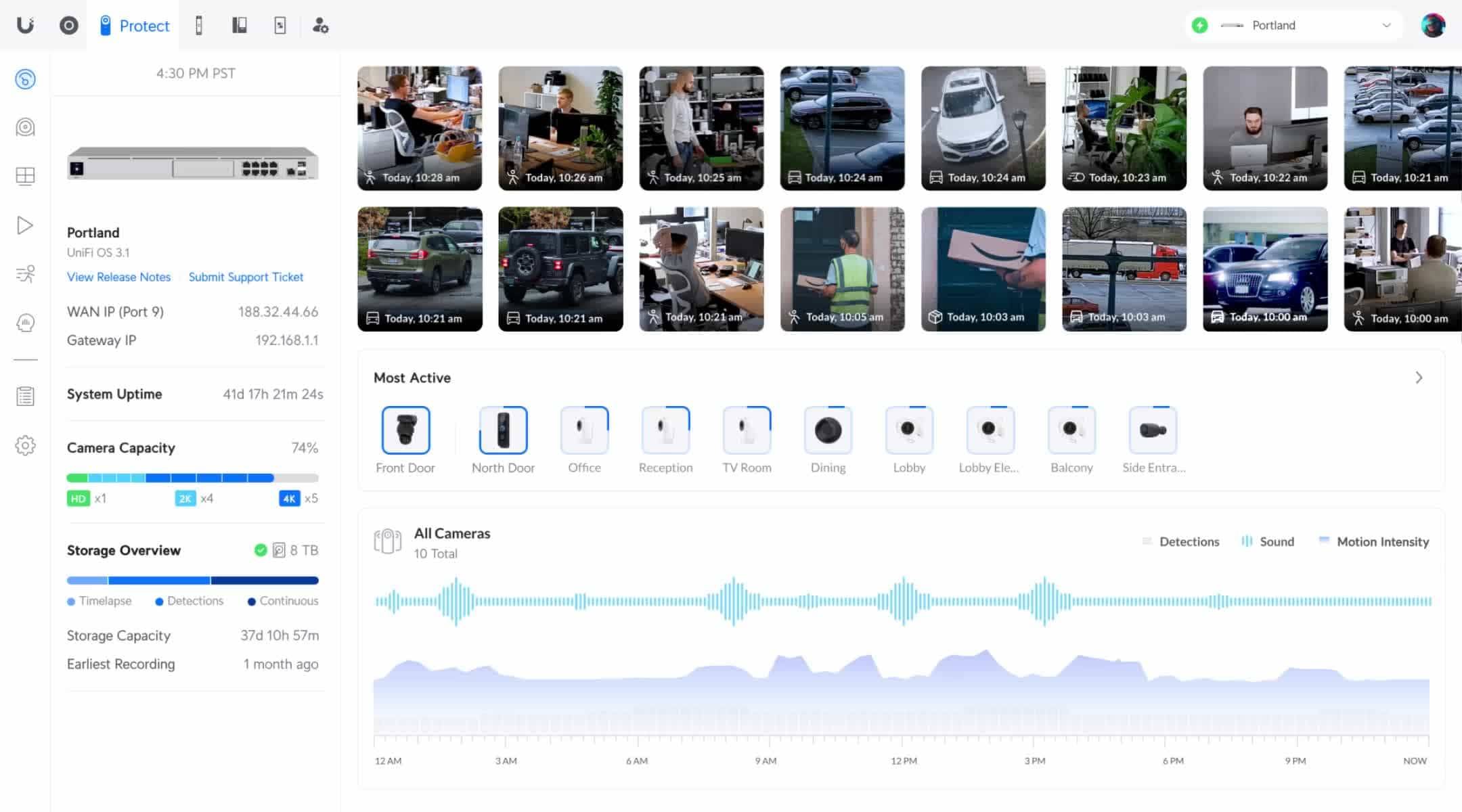 UniFi Cloud Gateways - Ubiquiti
