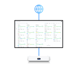 UniFi - How It Works - Ubiquiti