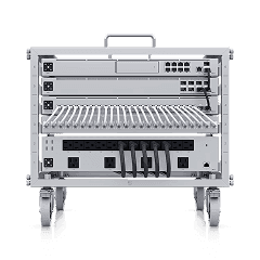 Large Scale UniFi Cloud Gateways - Ubiquiti