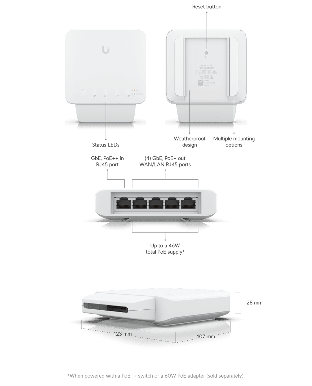 UniFi Flex Tech Specs UniFi Flex Tech Specs