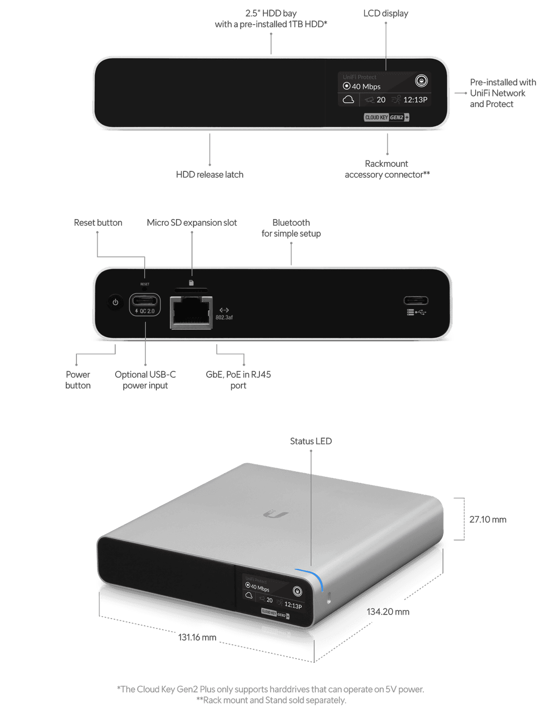 UniFi CloudKey Tech Specs unifi-cloudkey-tech-specs