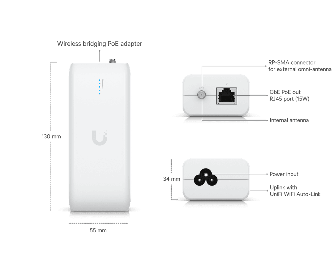 UniFi Device Bridge Tech Specs unifi-device-bridge-tech-specs